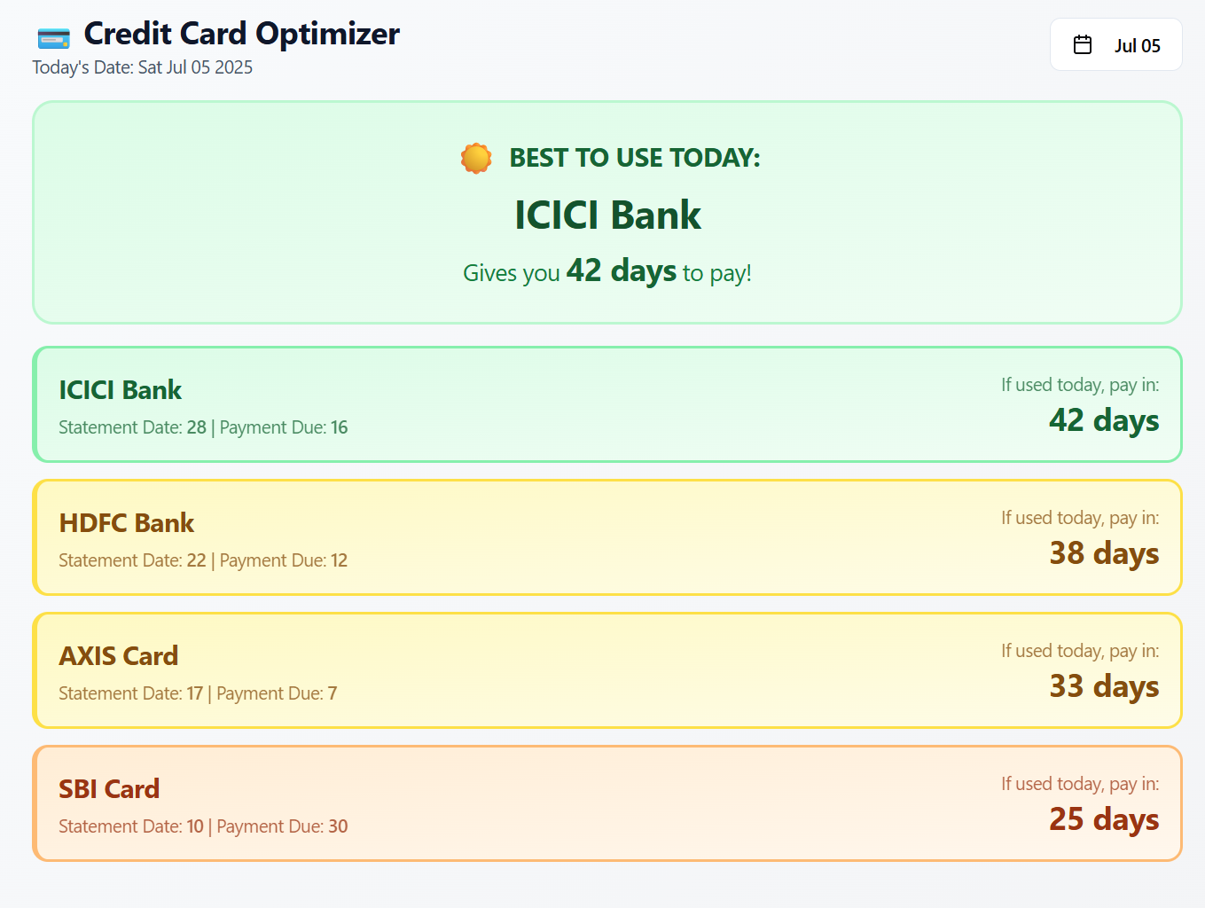 Swipeity - Smart Credit Card Optimizer | Maximize Interest-Free Days